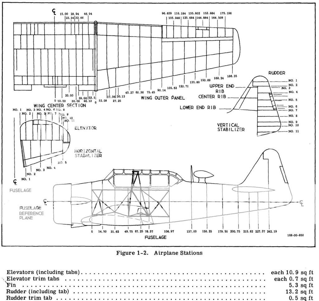 Fin root fairing - The A2A Simulations Community